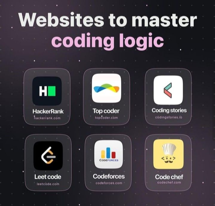 Sri Srinivasan S on LinkedIn: #coding #programming #problemsolving Sri Srinivasan S on LinkedIn: #coding #programming #problemsolving