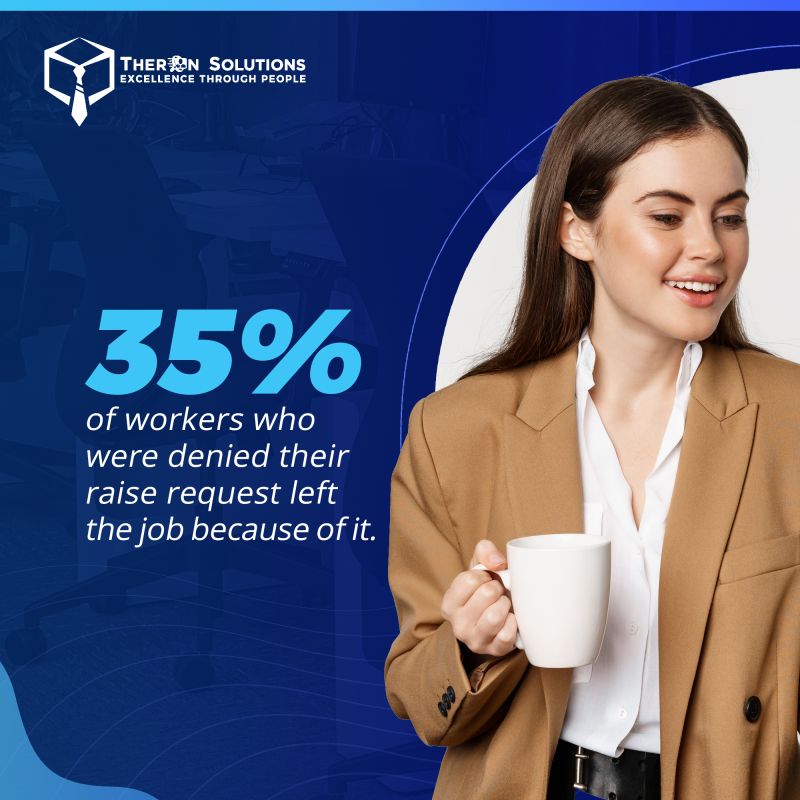 Shivam Yadav on LinkedIn: #fact #job #appraisal Shivam Yadav on LinkedIn: #fact #job #appraisal