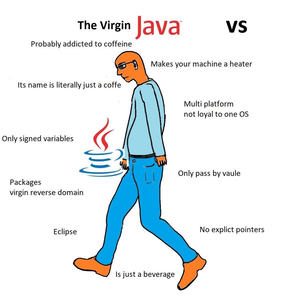 Omar Qazi on LinkedIn: #programmingmemes #programmerhumor #meme #java # ... Omar Qazi on LinkedIn: #programmingmemes #programmerhumor #meme #java # ...