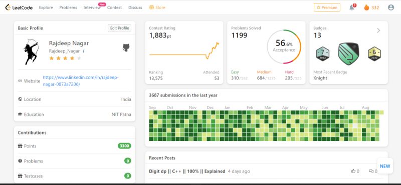 Rajdeep Nagar on LinkedIn: #leetcode #coding #problemsolving | 50 comments Rajdeep Nagar on LinkedIn: #leetcode #coding #problemsolving | 50 comments