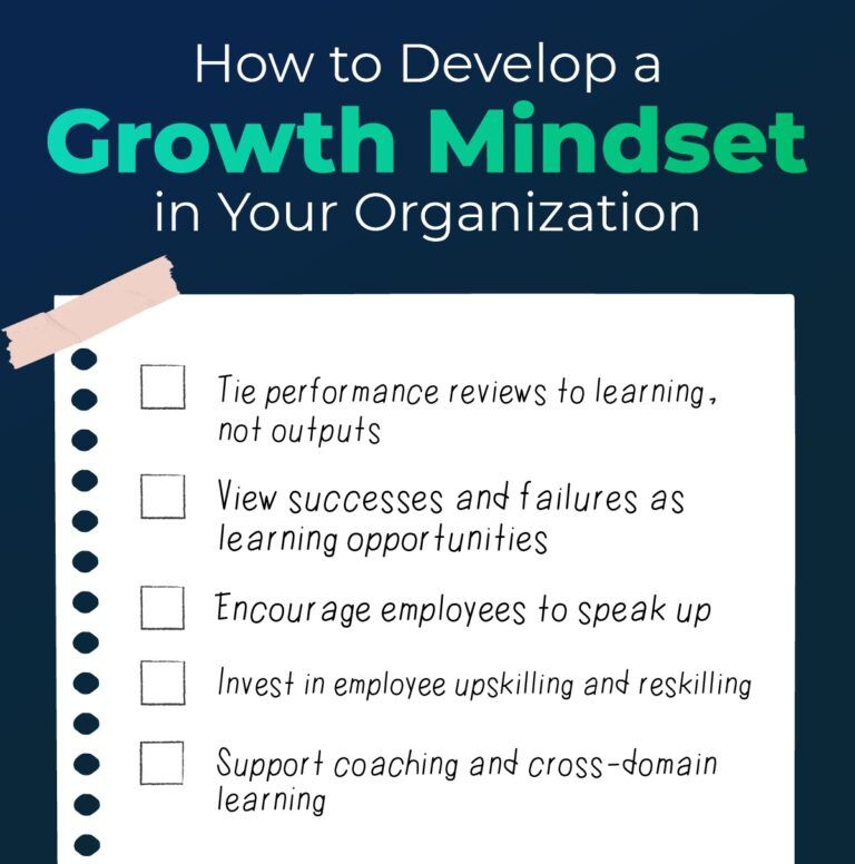 PFP Advisory pe LinkedIn: How and Why to Develop a Growth Mindset in ... PFP Advisory pe LinkedIn: How and Why to Develop a Growth Mindset in ...