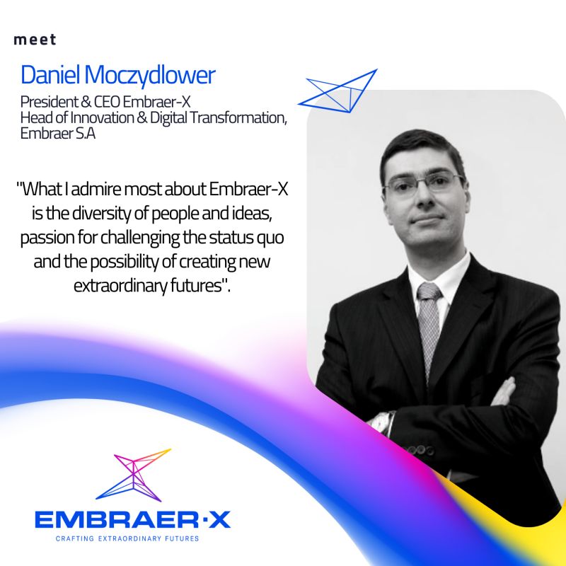 Embraer-X on LinkedIn: #MeetTheTeam #MeetTheTeam #EmbraerX Embraer-X on LinkedIn: #MeetTheTeam #MeetTheTeam #EmbraerX