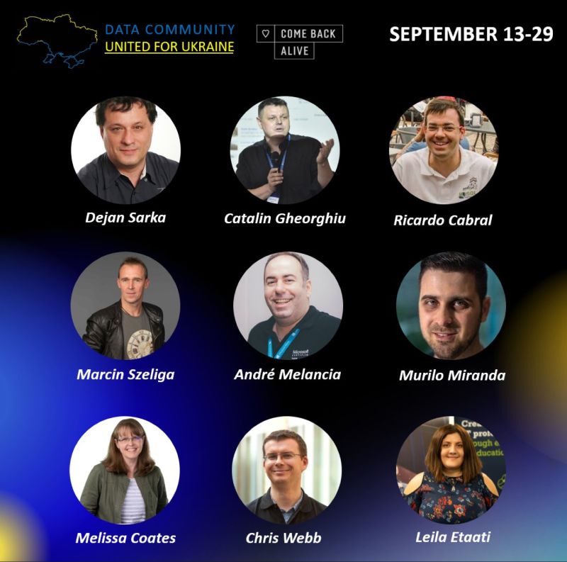 Murilo Miranda sur LinkedIn : #Ukraine #PowerBI #SQL Murilo Miranda sur LinkedIn : #Ukraine #PowerBI #SQL
