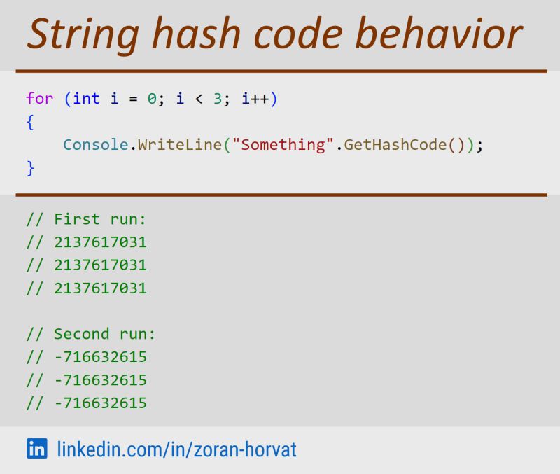 Zoran Horvat on LinkedIn: #dotnet #csharp Zoran Horvat on LinkedIn: #dotnet #csharp