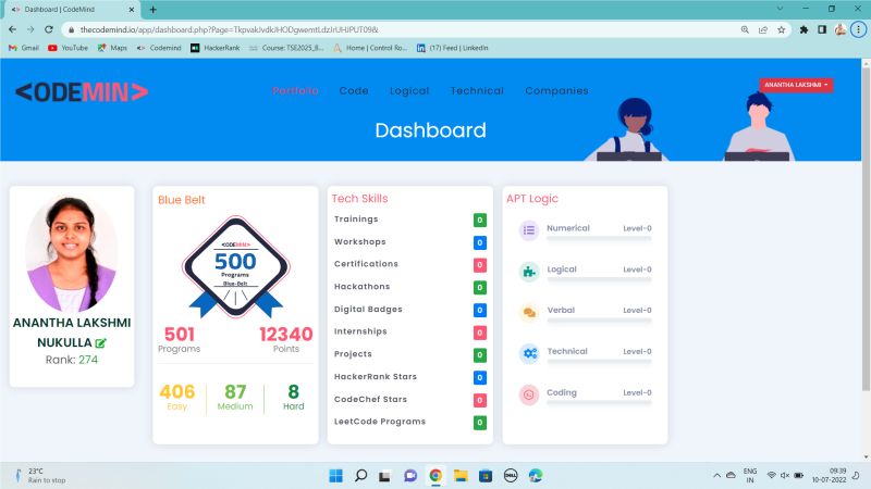 Anantha lakshmi Nukulla on LinkedIn: I know that I'm late but finally I ... Anantha lakshmi Nukulla on LinkedIn: I know that I'm late but finally I ...