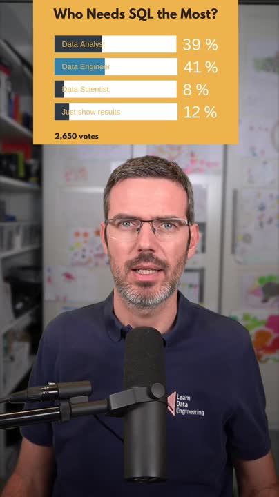 Andreas Kretz on LinkedIn: #dataengineering #dataengineer #bigdata # ... Andreas Kretz on LinkedIn: #dataengineering #dataengineer #bigdata # ...
