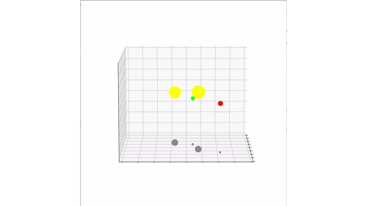 Stephen Gruppetta auf LinkedIn: #python #numpy #matplotlib #programming Stephen Gruppetta auf LinkedIn: #python #numpy #matplotlib #programming