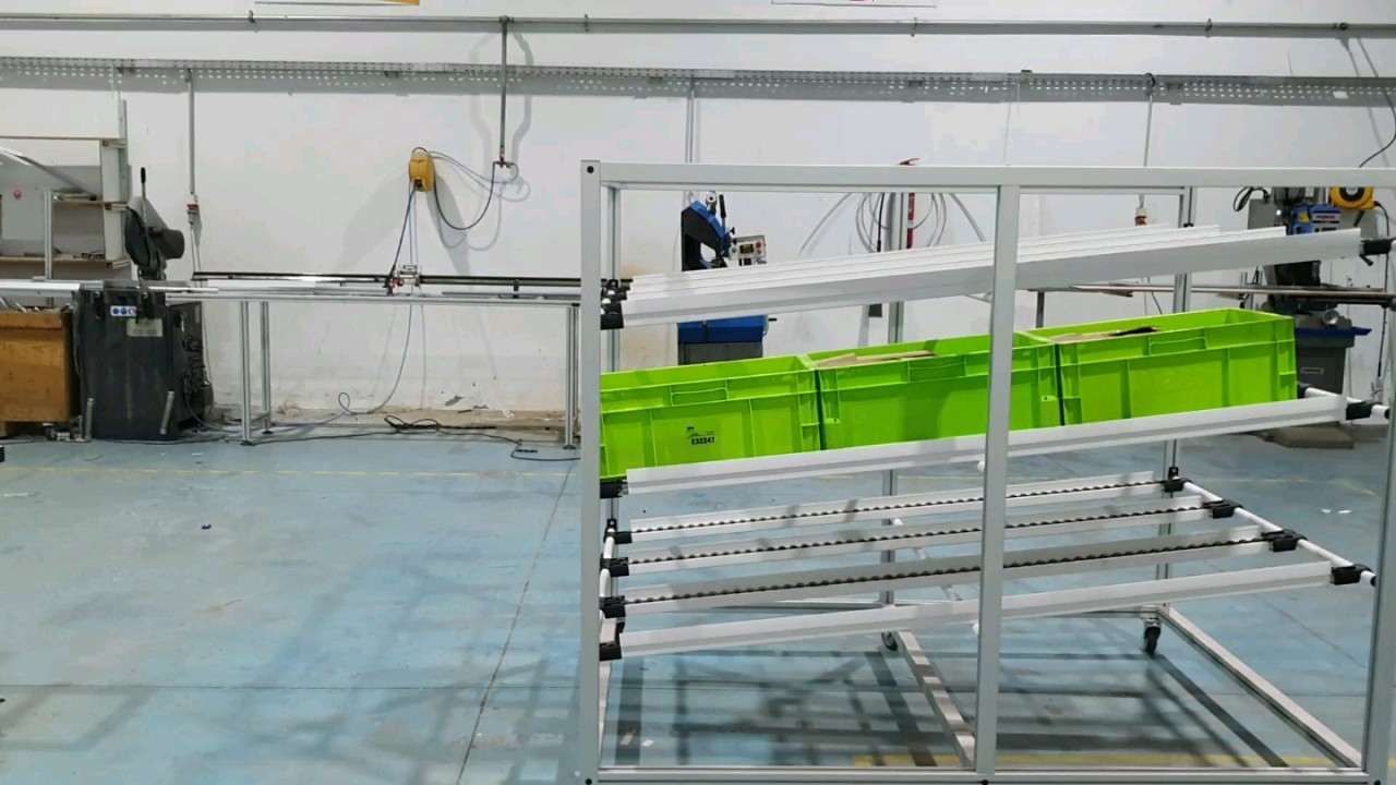 Oussema CHEBBI on LinkedIn: #entreprise #engineering #lean | 72 comments Oussema CHEBBI on LinkedIn: #entreprise #engineering #lean | 72 comments