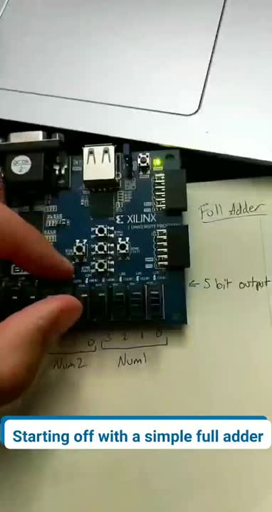 Jareb Mendez on LinkedIn: #fpga #verilog #xilinx #basys3 Jareb Mendez on LinkedIn: #fpga #verilog #xilinx #basys3