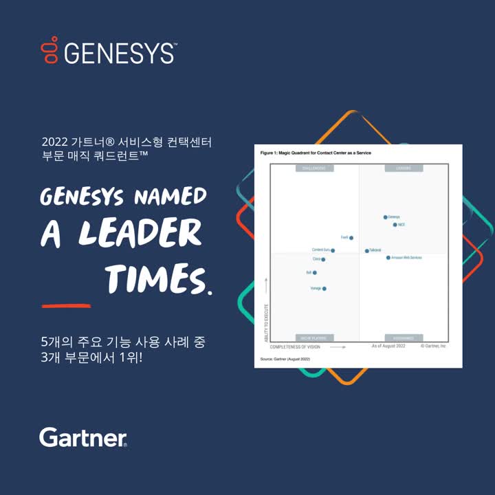 LinkedIn Genesys 페이지: Genesys - 2022년 가트너(Gartner)® 선정 서비스형 컨택센터 부문 매직 ... LinkedIn Genesys 페이지: Genesys - 2022년 가트너(Gartner)® 선정 서비스형 컨택센터 부문 매직 ...