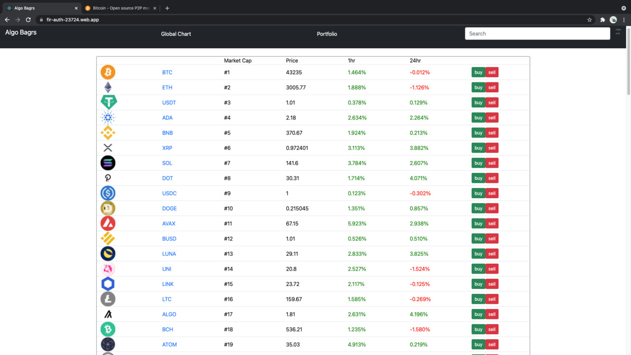 Connor Dirks on LinkedIn: #reactjs #nodejs #fullstack #crypto # ... Connor Dirks on LinkedIn: #reactjs #nodejs #fullstack #crypto # ...