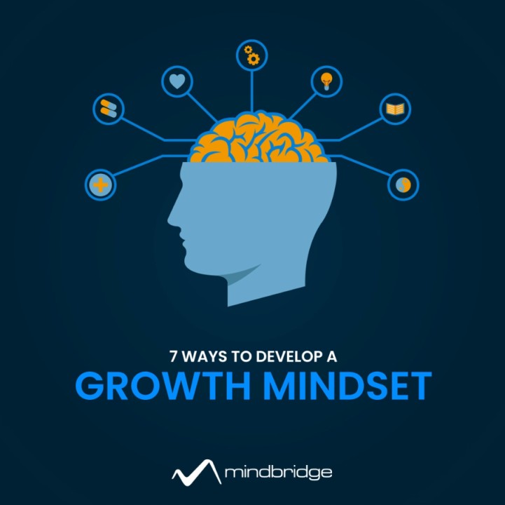 Mindbridge on LinkedIn: 7 Ways to develop a Growth Mindset Mindbridge on LinkedIn: 7 Ways to develop a Growth Mindset