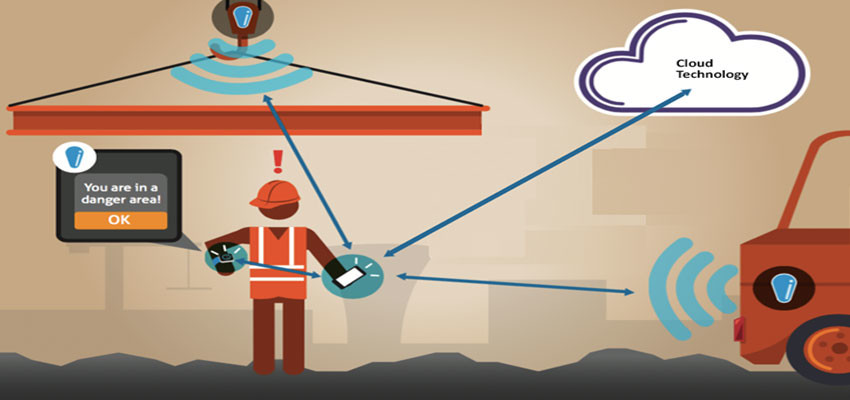 Can Wearable Technology transform Health & Safety in the construction ... Can Wearable Technology transform Health & Safety in the construction ...