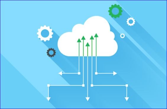 6R's Cloud Migration Assessment Strategy 6R's Cloud Migration Assessment Strategy