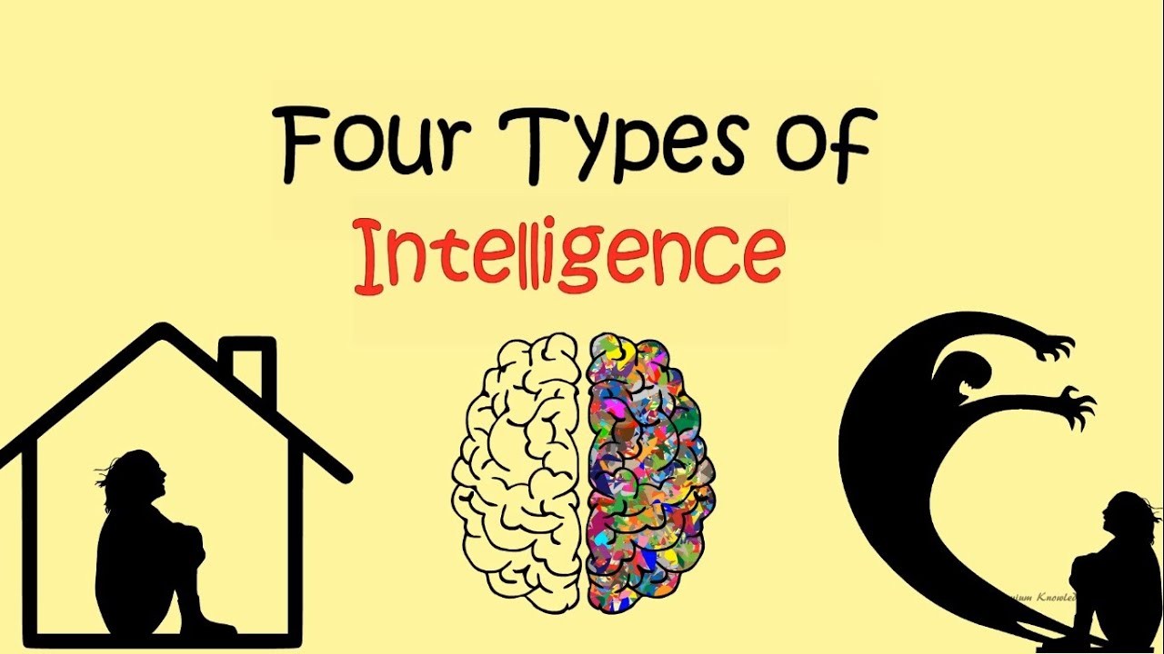 There are four types of intelligence: IQ, EQ, SQ, AQ There are four types of intelligence: IQ, EQ, SQ, AQ
