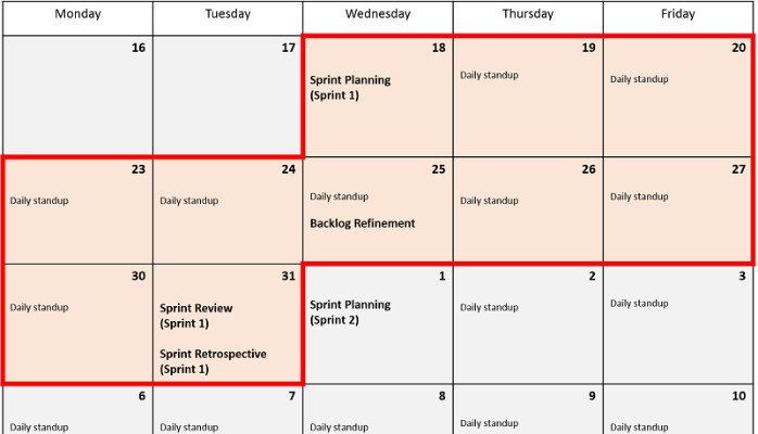 Sprint Schedule Template Sprint Schedule Template