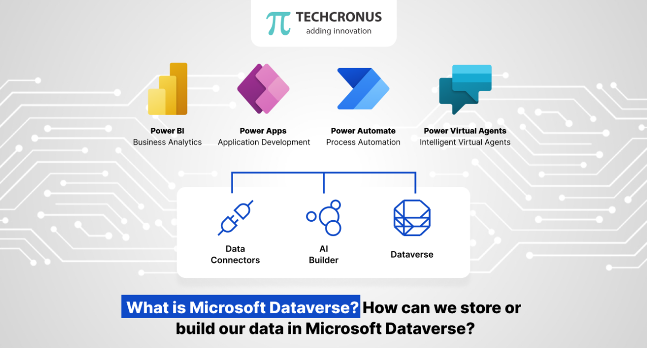 What is Microsoft Dataverse? How can we store or build our data in ... What is Microsoft Dataverse? How can we store or build our data in ...