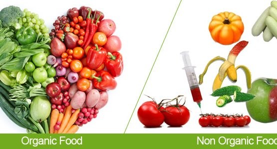 ORGANIC VS NON-ORGANIC FOOD ORGANIC VS NON-ORGANIC FOOD