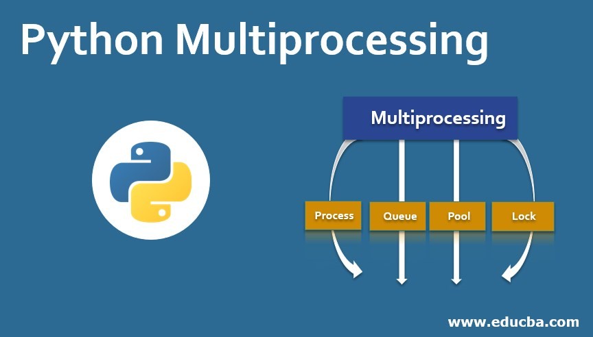Python — multiprocessing and subprocess Library Introduction Python — multiprocessing and subprocess Library Introduction