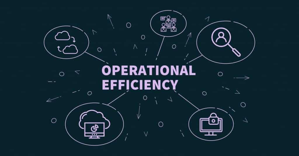 Operational Efficiency Operational Efficiency