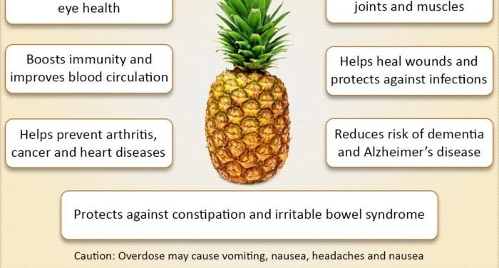 11 Amazing Benefits Of Pineapples 11 Amazing Benefits Of Pineapples