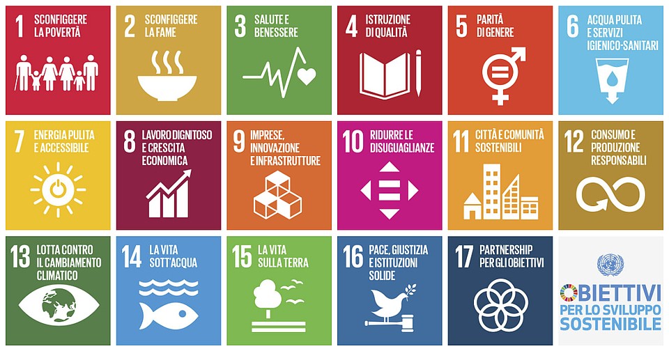 EDUCAZIONE CIVICA, AGENDA 2030 E LE RELIGIONI EDUCAZIONE CIVICA, AGENDA 2030 E LE RELIGIONI