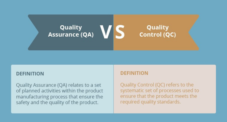 Quality Assurance (QA) vs Quality Control (QC) Quality Assurance (QA) vs Quality Control (QC)