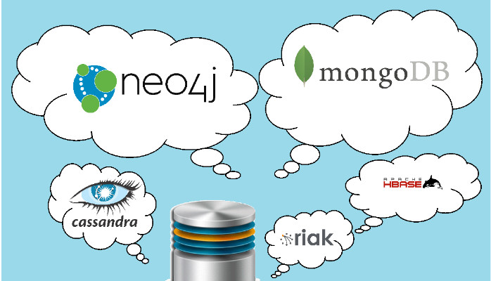 A Comprehensive Analysis - NoSQL vs RDBMS A Comprehensive Analysis - NoSQL vs RDBMS