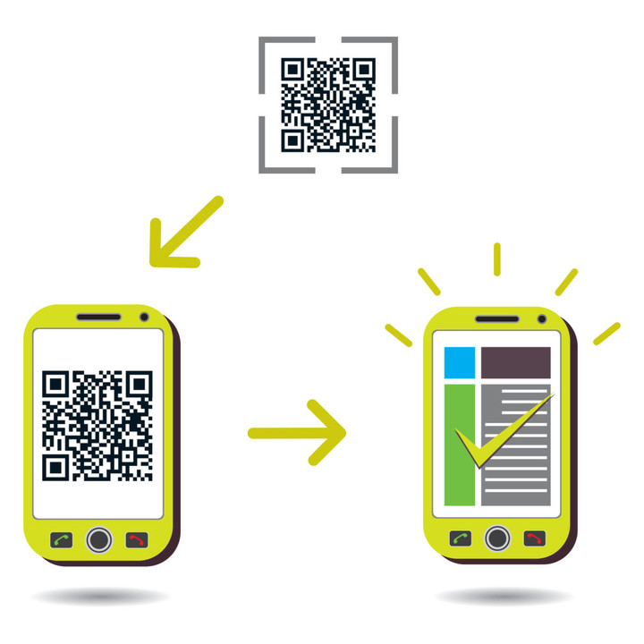 How Use of QR Codes Can Streamline Your Events? How Use of QR Codes Can Streamline Your Events?