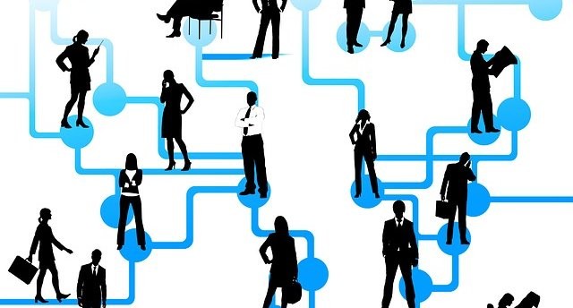 Four Themes Impacting Organizational Behavior Four Themes Impacting Organizational Behavior