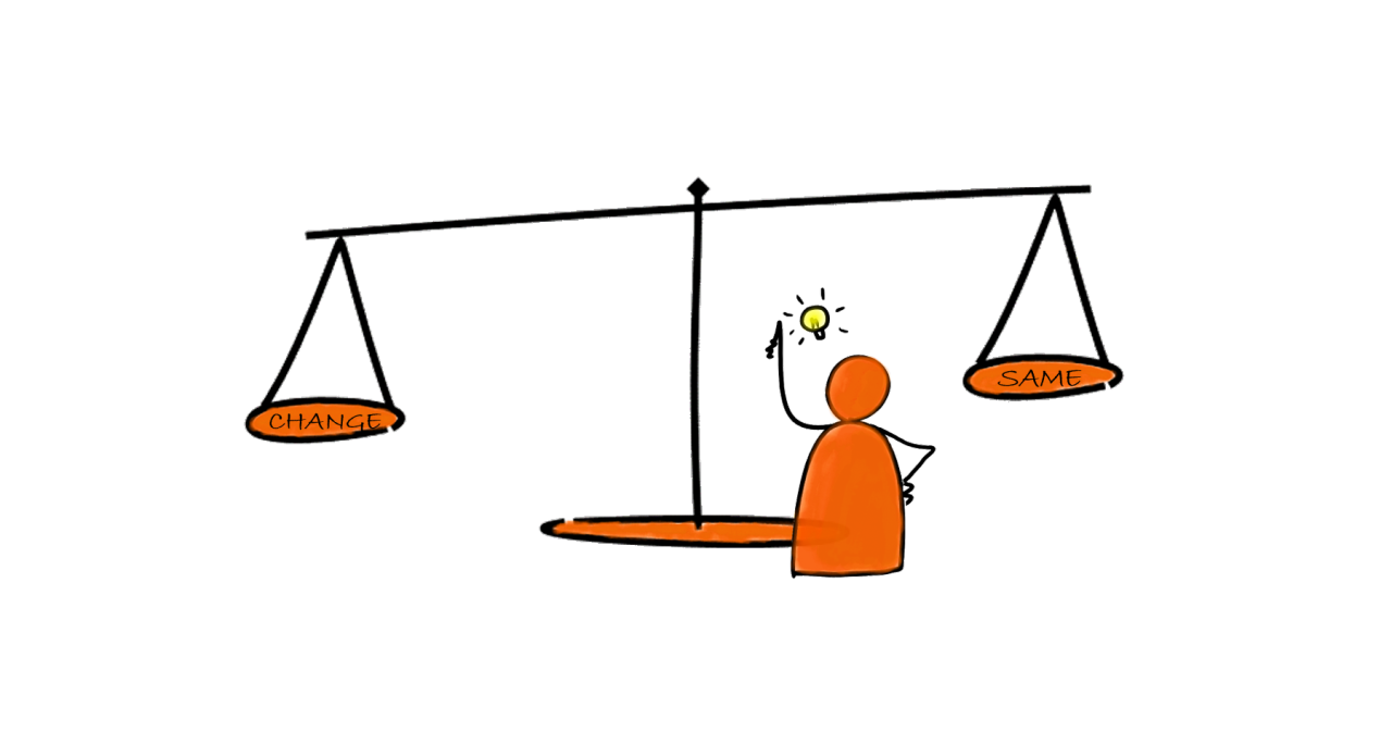 Balancing radical and incremental innovation – The building blocks of ... Balancing radical and incremental innovation – The building blocks of ...
