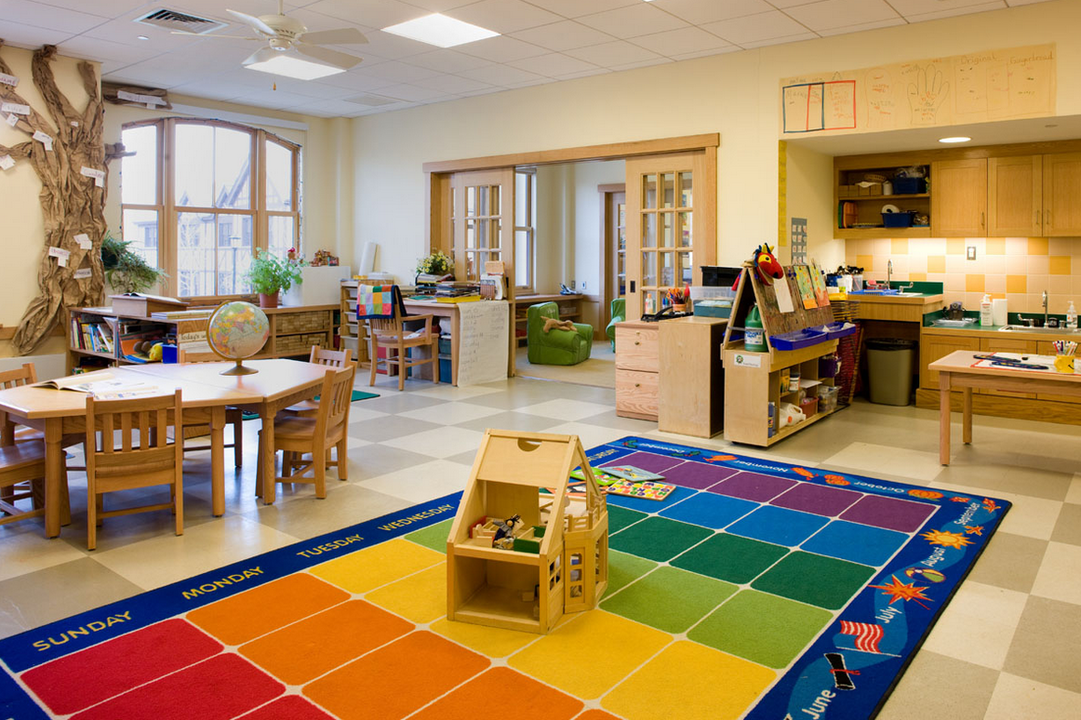 How to plan the perfect learning environments in Early Childhood How to plan the perfect learning environments in Early Childhood