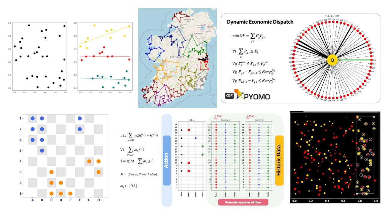 A Gallery of Solved Pyomo notebooks for Optimal Decision Making A Gallery of Solved Pyomo notebooks for Optimal Decision Making