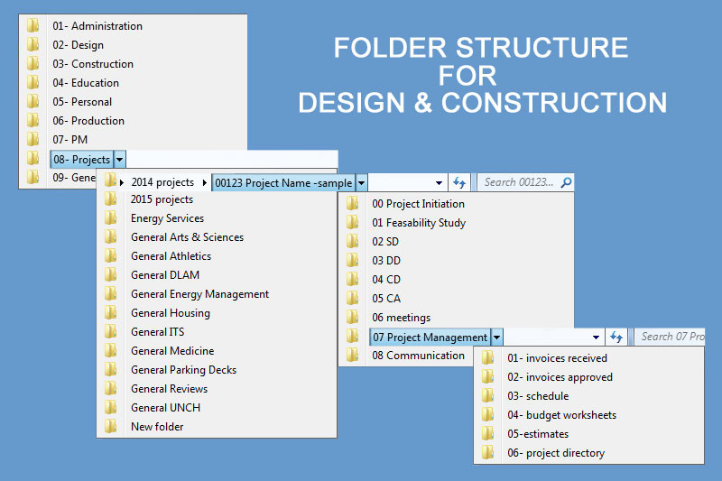 Folder Structure for Design and Construction Professionals Folder Structure for Design and Construction Professionals