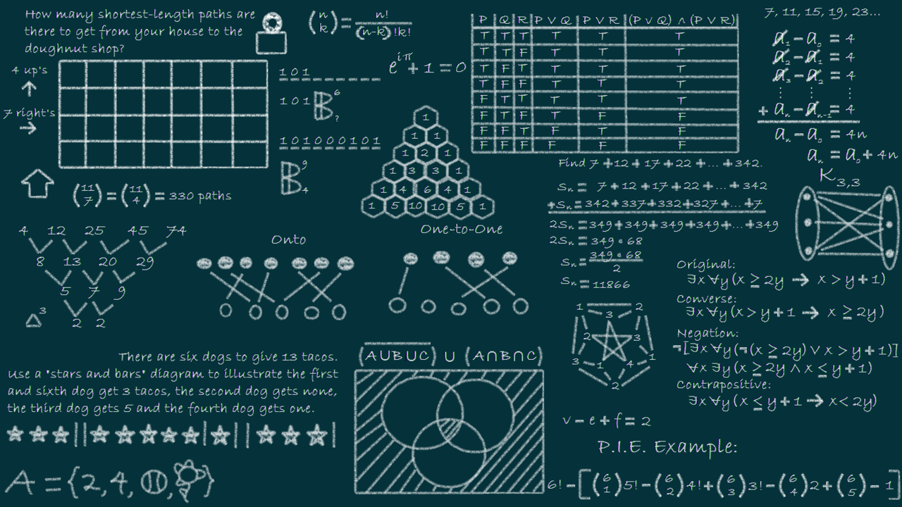 Data Structures And Algorithms Cheat Sheet Data Structures And Algorithms Cheat Sheet