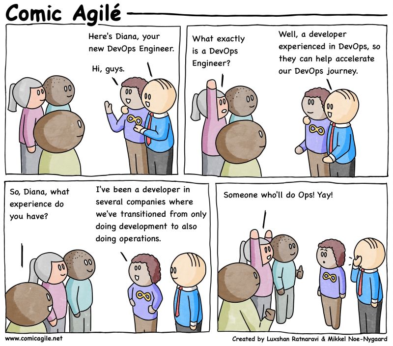 Comic Agilé on LinkedIn: #agile #devops #comicagile Comic Agilé on LinkedIn: #agile #devops #comicagile