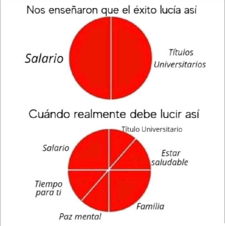 Claudia Cárdenas Mendiola en LinkedIn: TAL CUAL!🙏💚 Claudia | 42 comentarios Claudia Cárdenas Mendiola en LinkedIn: TAL CUAL!🙏💚 Claudia | 42 comentarios