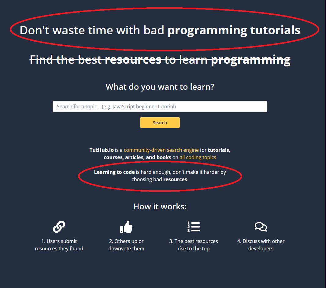 Coding in Flow on LinkedIn: #programming #learntocode #coding #business ... Coding in Flow on LinkedIn: #programming #learntocode #coding #business ...