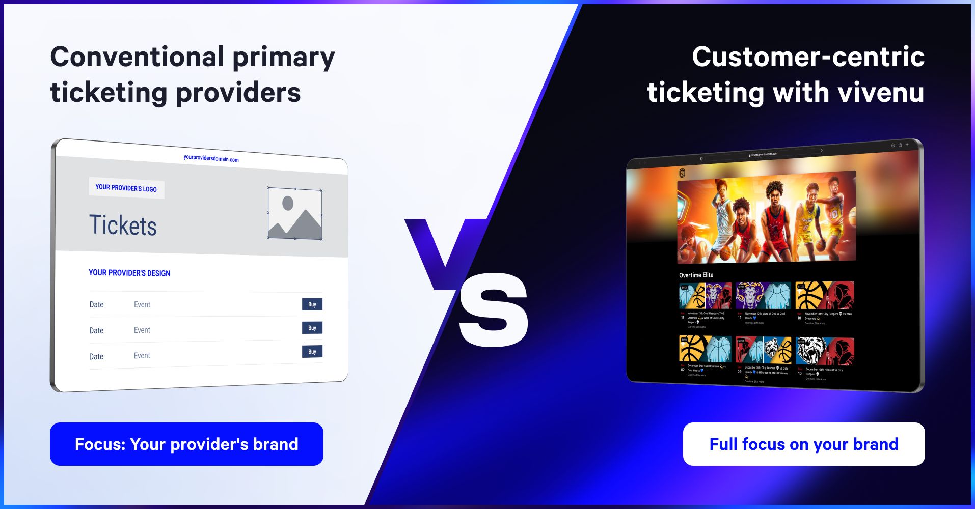 vivenu on LinkedIn: Own your ticketing customer journey | vivenu vivenu on LinkedIn: Own your ticketing customer journey | vivenu