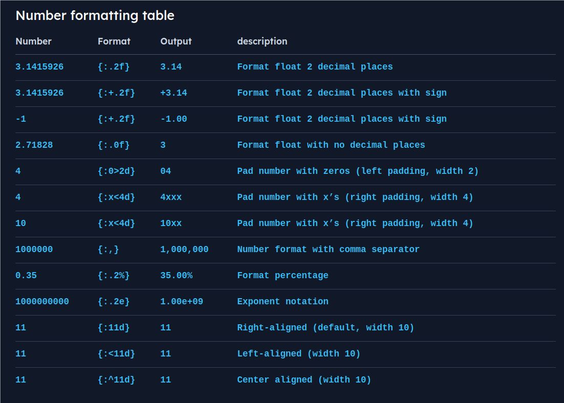 Seyed Jafar Yaghoubi on LinkedIn: #python #pythonprogramming # ... Seyed Jafar Yaghoubi on LinkedIn: #python #pythonprogramming # ...