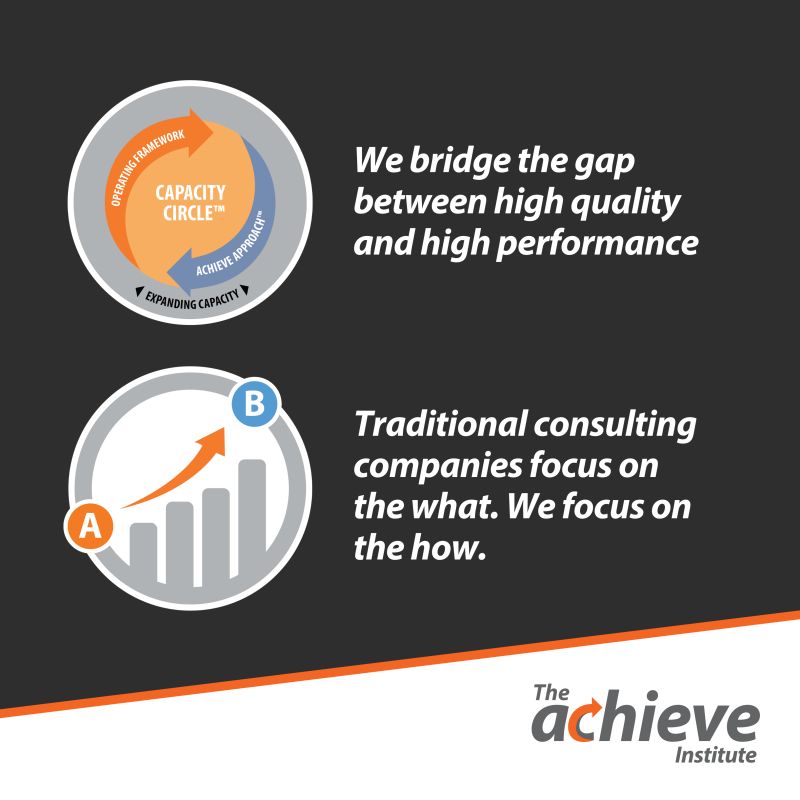 The Achieve Institute on LinkedIn: #theachieveinstitute # ... The Achieve Institute on LinkedIn: #theachieveinstitute # ...