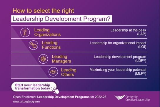 Julie Leleu on LinkedIn: #LeadershipDevelopment #OpenEnrollment # ... Julie Leleu on LinkedIn: #LeadershipDevelopment #OpenEnrollment # ...