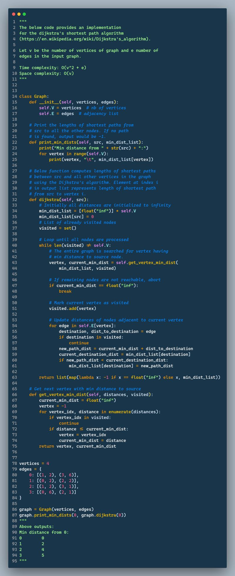 Wissam Fawaz on LinkedIn: #python #programming #algorithms Wissam Fawaz on LinkedIn: #python #programming #algorithms