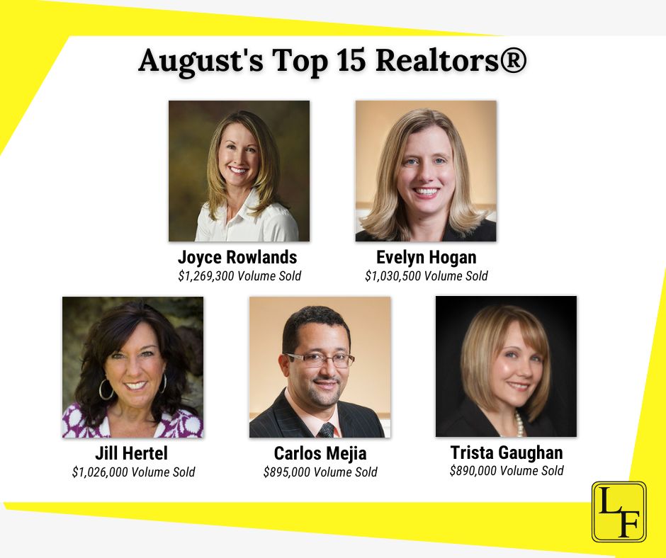 Lewith & Freeman Real Estate on LinkedIn: Congratulations to our Top 15 ... Lewith & Freeman Real Estate on LinkedIn: Congratulations to our Top 15 ...