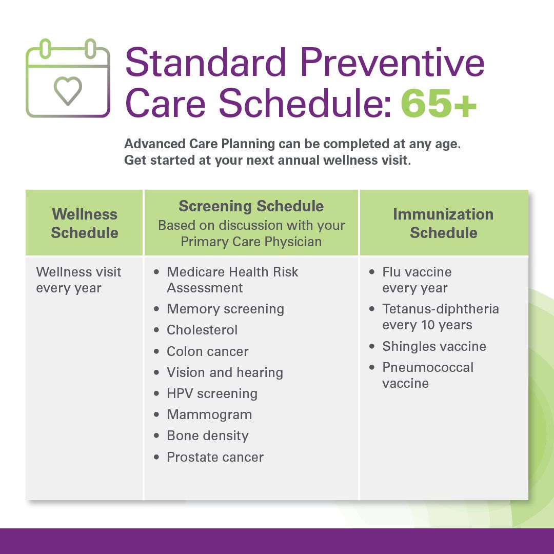 Kevin Arias on LinkedIn: Take charge of your health care by staying ... Kevin Arias on LinkedIn: Take charge of your health care by staying ...