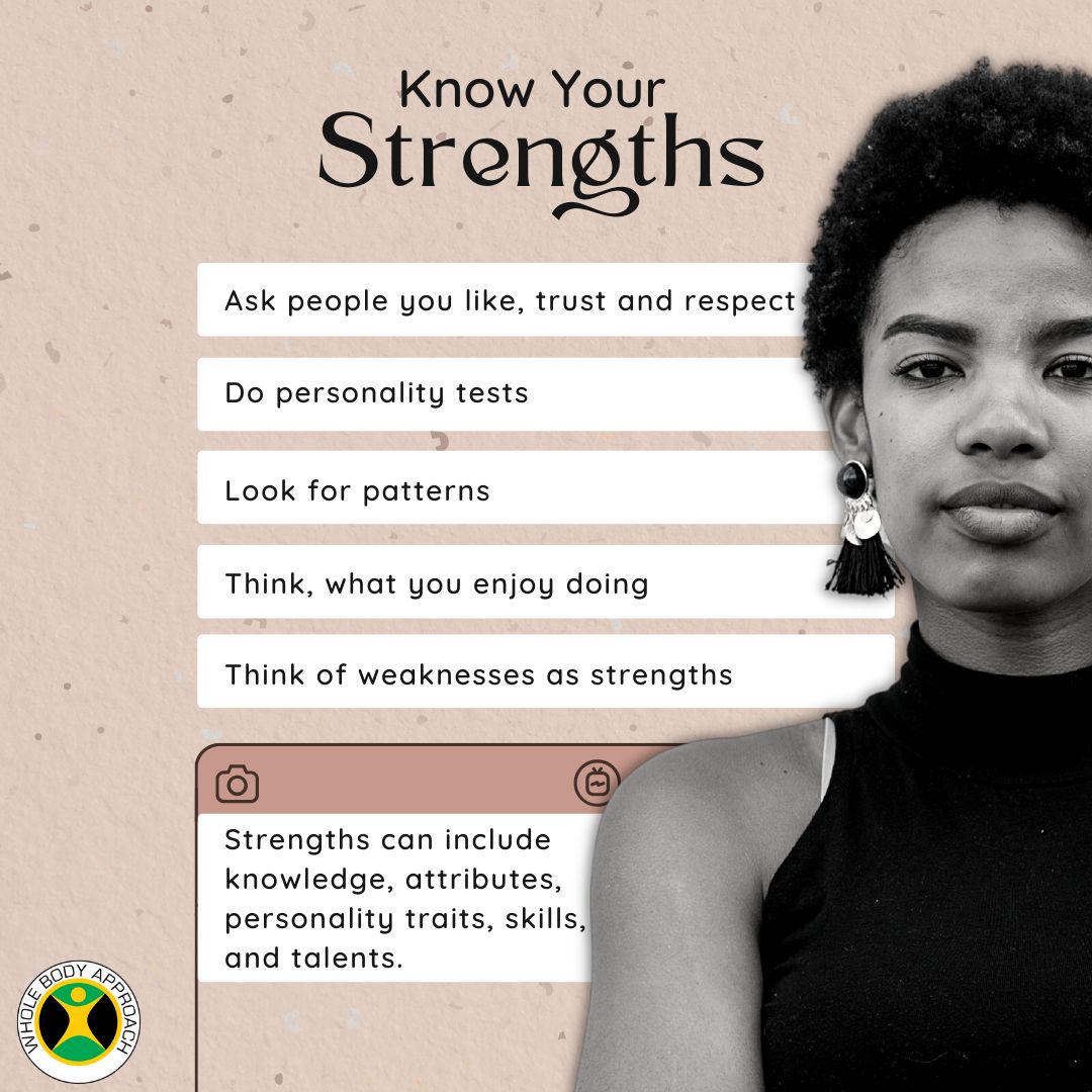Cedric Levy on LinkedIn: Know your strengths! Cedric Levy on LinkedIn: Know your strengths!