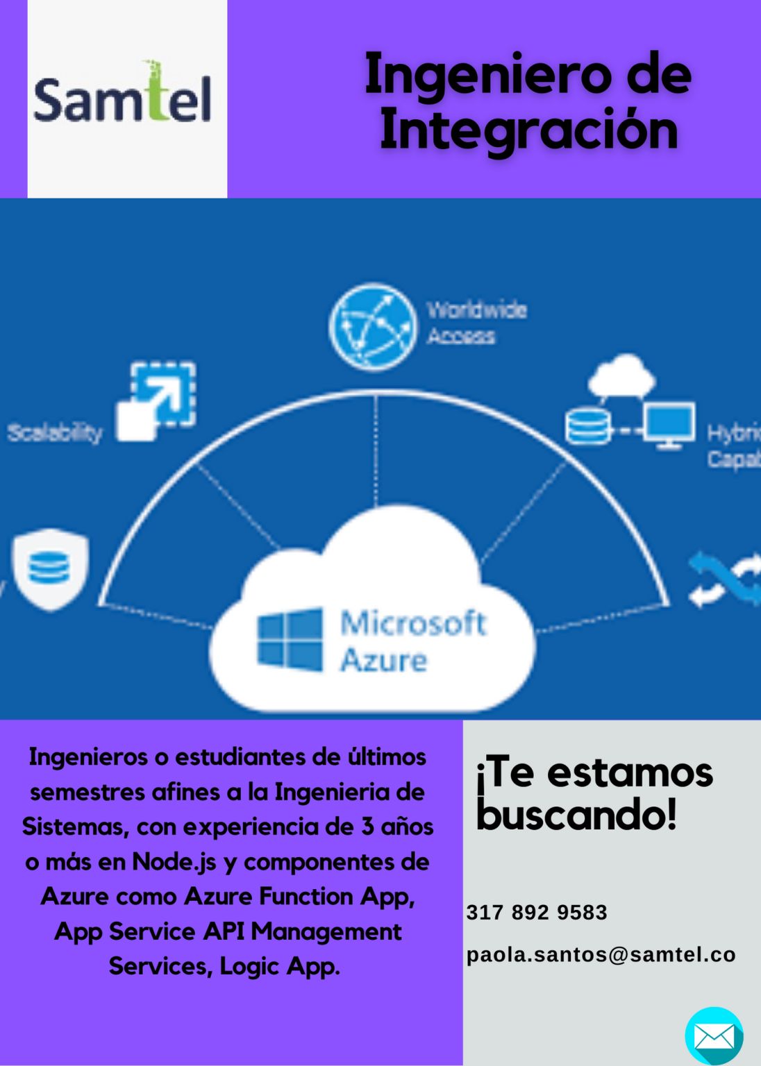 Paola Andrea Santos Medina on LinkedIn: #azure #nodejs Paola Andrea Santos Medina on LinkedIn: #azure #nodejs