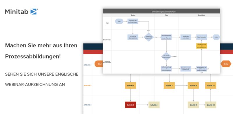 Michael Schiehle on LinkedIn: 👉🏼 Möchten Sie Ihre Prozessabbildung ... Michael Schiehle on LinkedIn: 👉🏼 Möchten Sie Ihre Prozessabbildung ...