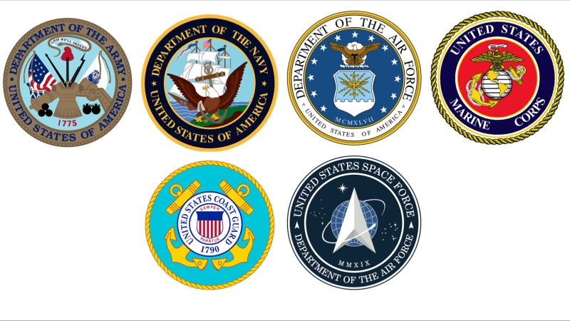 SGM David Osborn, US Army (Ret), MBA posted on LinkedIn SGM David Osborn, US Army (Ret), MBA posted on LinkedIn