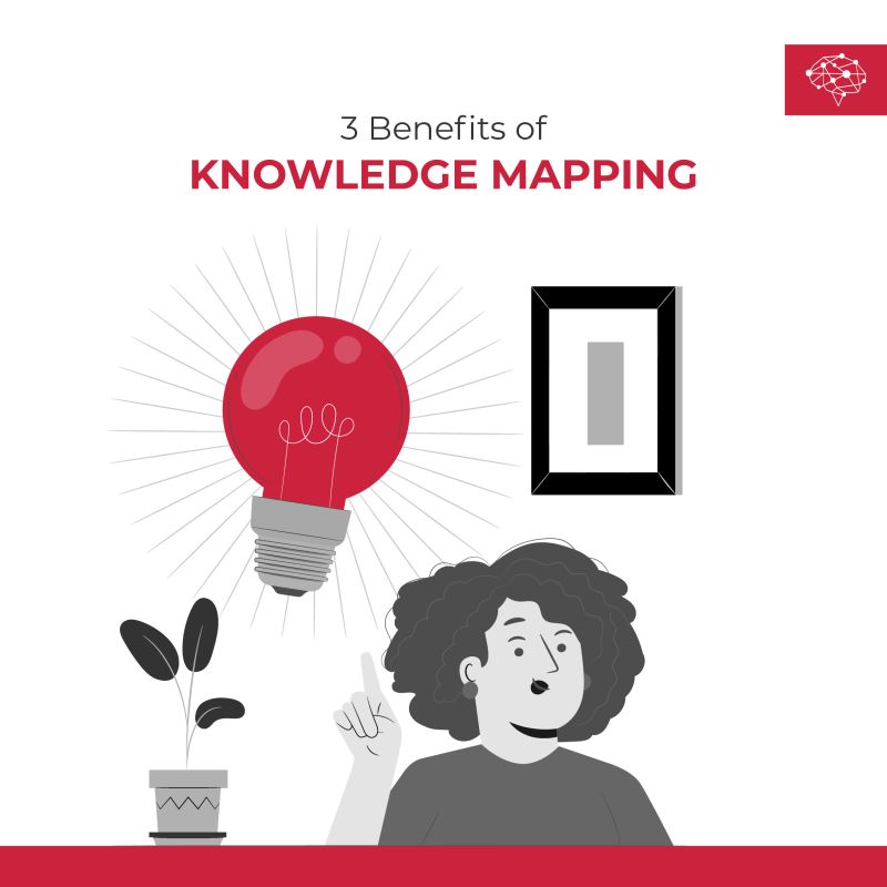Spark Thought on LinkedIn: #enterpriseknowledge #KnowledgeMap #SparkThought Spark Thought on LinkedIn: #enterpriseknowledge #KnowledgeMap #SparkThought